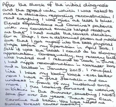 Patient Feedback | North Bristol Private Hospital