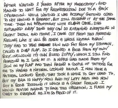 Patient Feedback | North Bristol Private Hospital